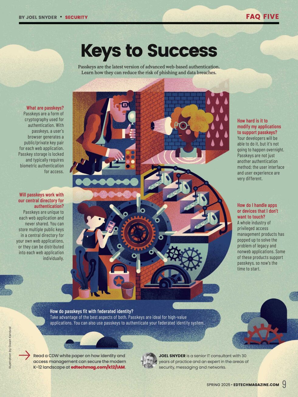 Manifest: Tech Magazines - Rapp|Art